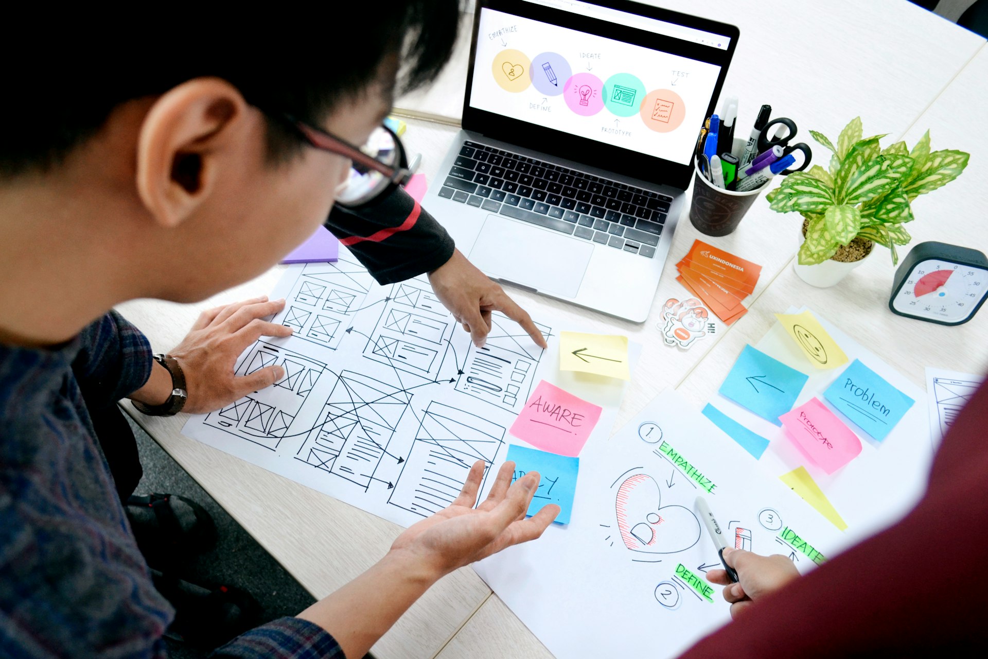 Effective Implementation Of Django Templates Structure Inheritance And Best Practices
